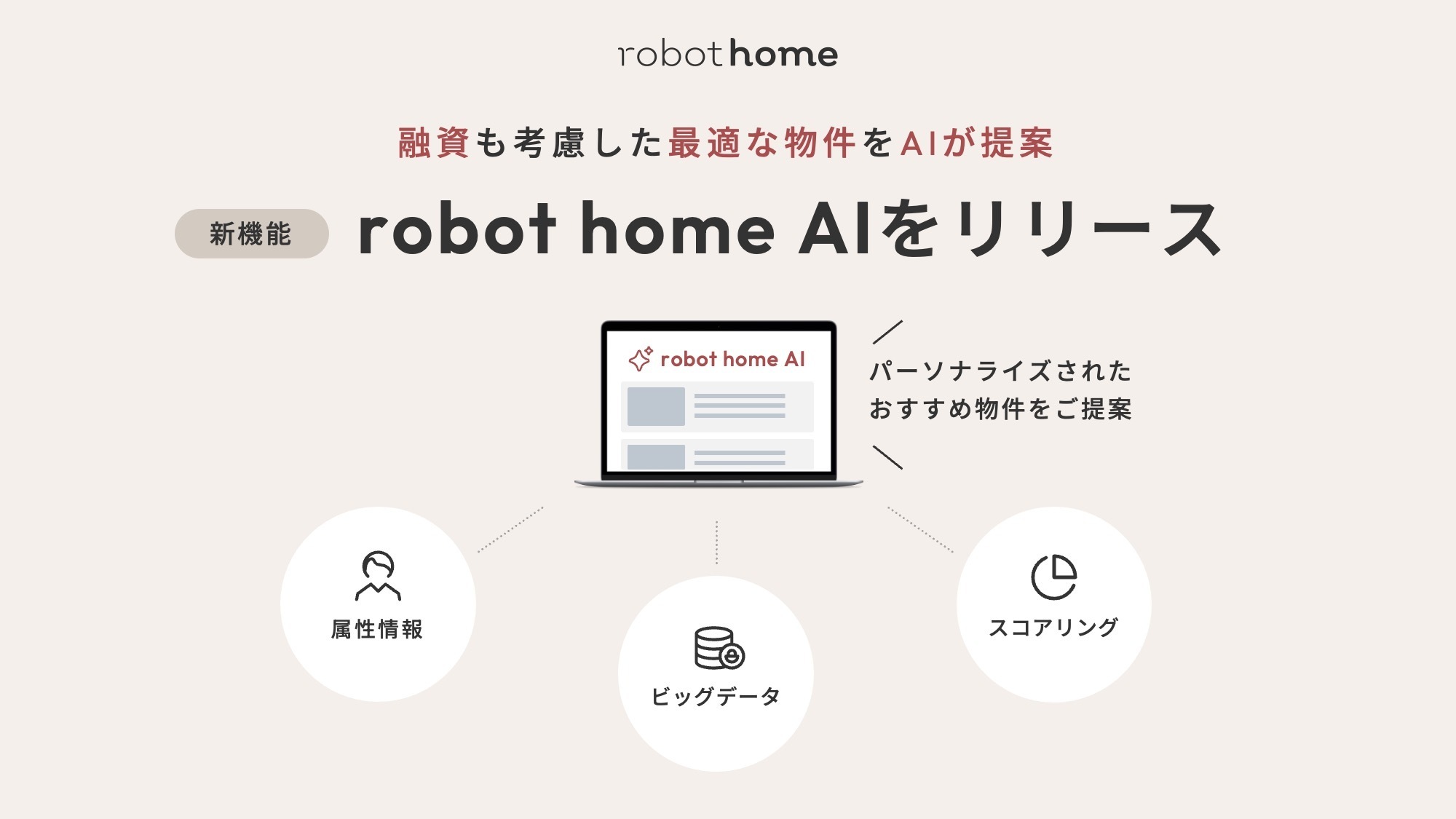 robot homeのアプリに新機能！ 顧客データに基づく不動産投資物件のAIレコメンド機能をリリース | rh labo Inc.